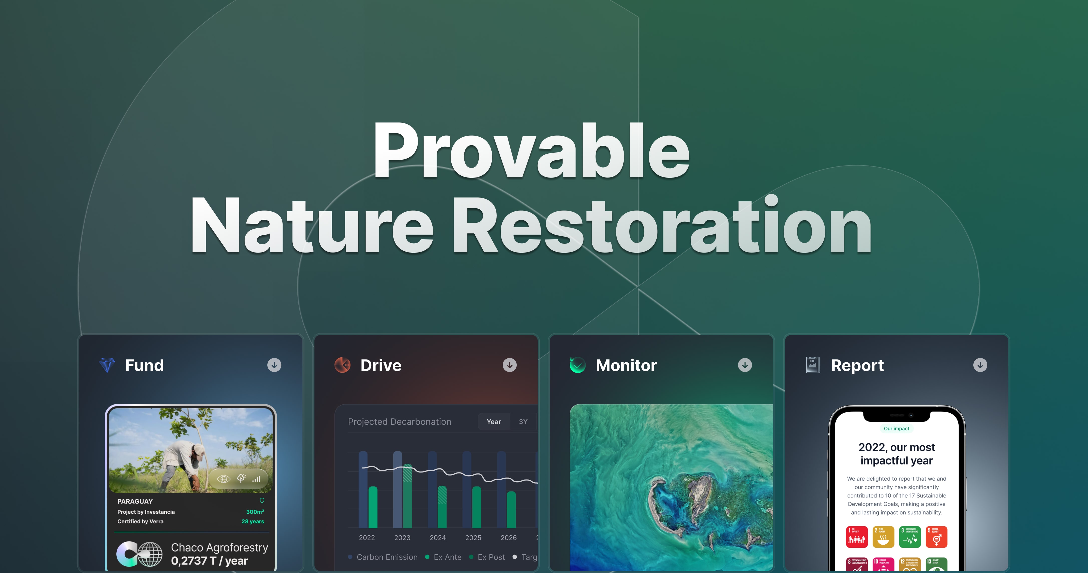 Carbonable - Provable Nature Restoration
